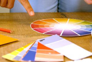 La théorie des couleurs - les principes de base - Profil Couleur