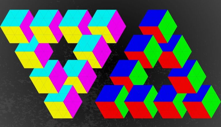 Colorimétrie: Synthèse additive et soustractive des couleurs - Profil ...